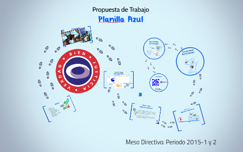 Planilla Azul by Jorge Bustillos on Prezi