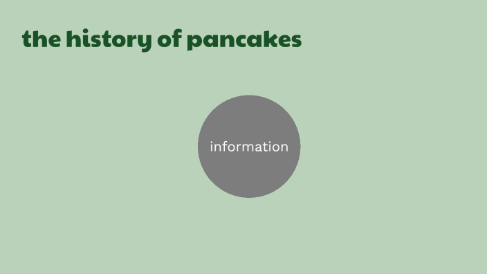 history of pancakes by Mary Mullane on Prezi