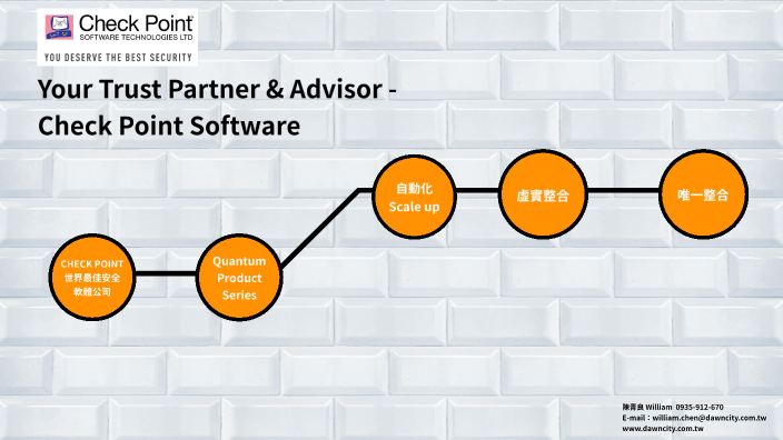 Check Point Maestro by william Chen on Prezi