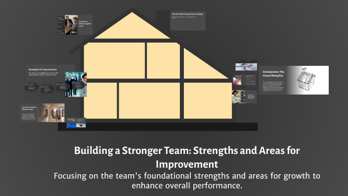 Building a Stronger Team: Strengths and Areas for Improvement by Noor ...