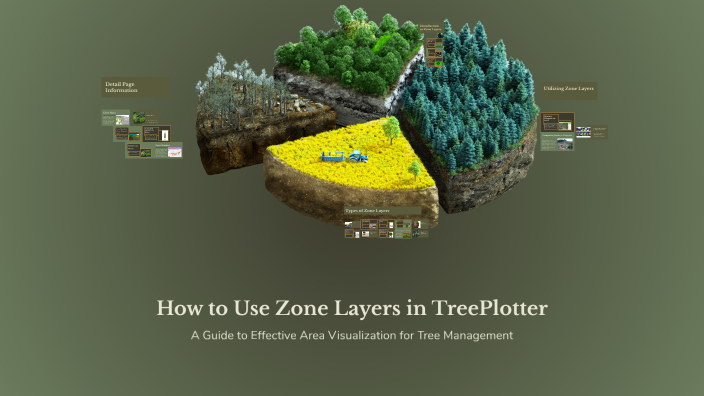 How to Use Zone Layers in TreePlotter by sherry fabricant on Prezi