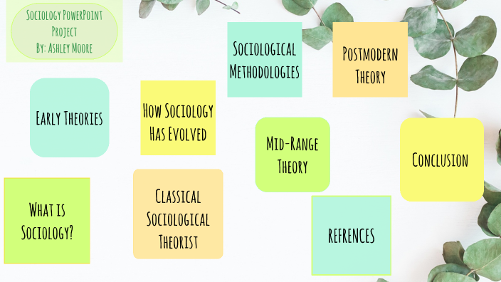 Sociology PowerPoint Project by Ashley Moore on Prezi