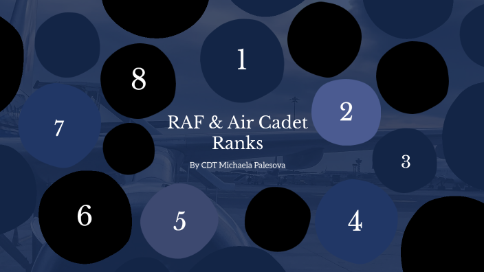 RAF Air Cadets Ranks by CPL Palesova on Prezi