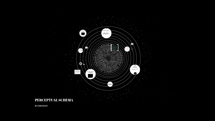 PERCEPTUAL SCHEMA by lizzi graves on Prezi