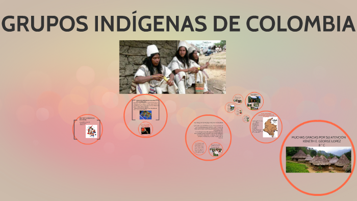Grupos IndÍgenas De Colombia By Keneth George On Prezi