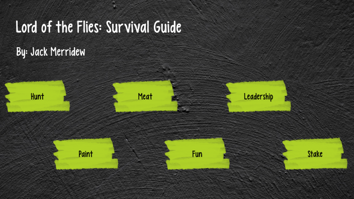 Lord of the Flies: Survival Guide by Mason Gladden on Prezi