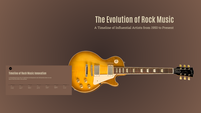 The Evolution of Rock Music by Isaac Farmer on Prezi