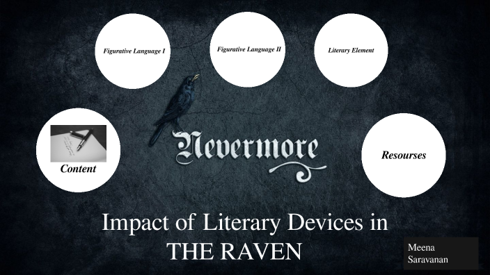 Literary Devices in The Raven by Meena Saravanan on Prezi