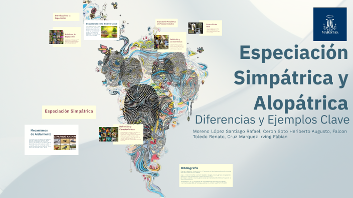 Especiación Simpátrica y Alopátrica by Santiago Rafael Moreno on Prezi