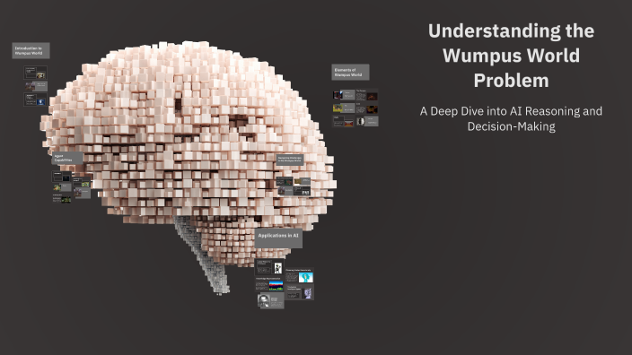 Understanding the Wumpus World Problem by Varun Budhani on Prezi