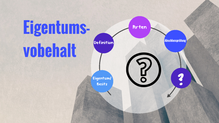 Eigentumsvorbehalt by Simona Stocker on Prezi