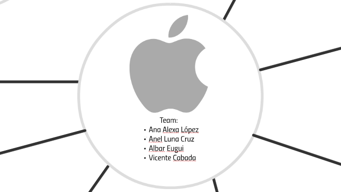 Ana Alexa López by Adriana Cruz colmenares on Prezi