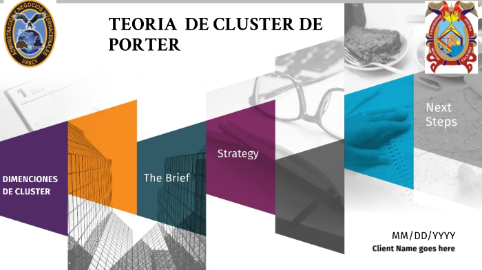 TEORÍA DE CLUSTER DE PORTER by daniela torres on Prezi
