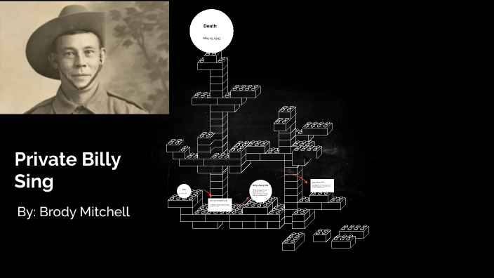 Private Billy Sing by Trevor E on Prezi