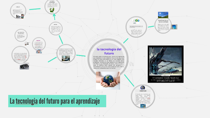 La tecnologia del futuro para el aprendizaje by Camila Molina Navarro ...