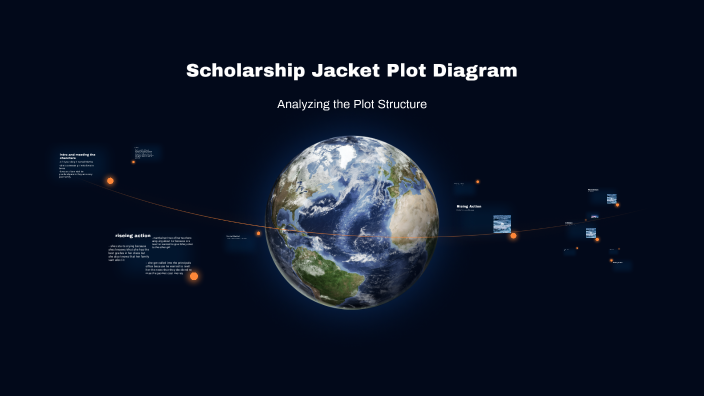 scholarship jacket plot diagram by Lilah Berthiaume on Prezi