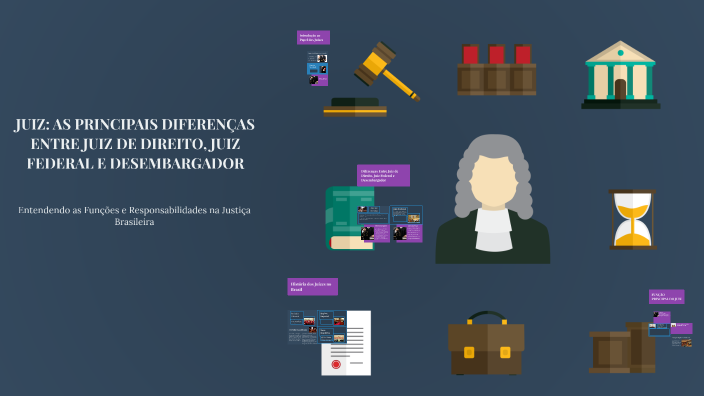 JUIZ: AS PRINCIPAIS DIFERENÇAS ENTRE JUIZ DE DIREITO, JUIZ FEDERAL E ...