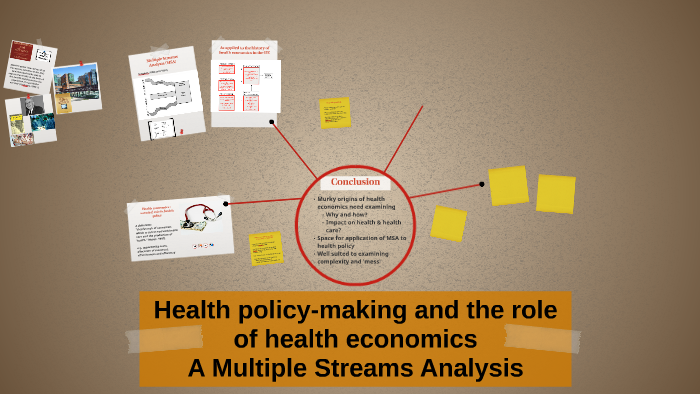 Health policy-making and the role of health economics by Sophie Mklp on ...