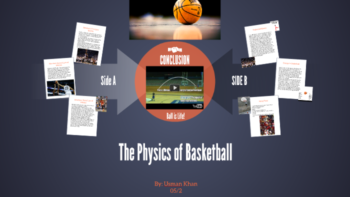 The Physics of Basketball by Usman Khan on Prezi