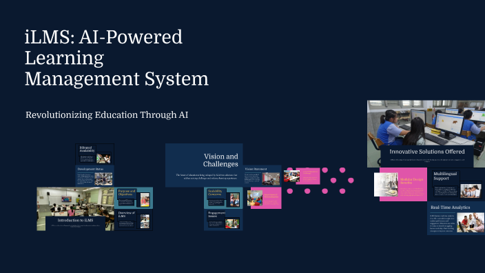 iLMS: AI-Powered Learning Management System by hania baber on Prezi
