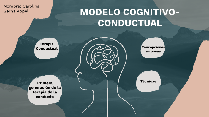 Modelo cognitivo-conductual by carolina serna on Prezi