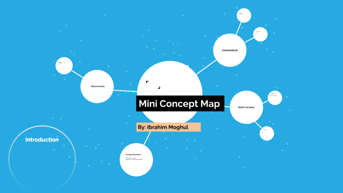 Mini Concept Map by Ibrahim Moghul on Prezi