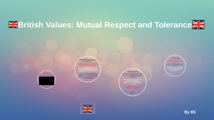 British Values: Mutual Respect and Tolerance by shhs students on Prezi