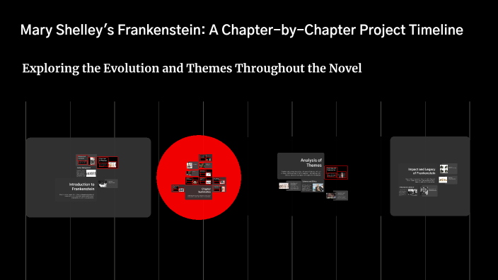 Mary Shelley's Frankenstein: A Chapter-by-Chapter Project Timeline by ...