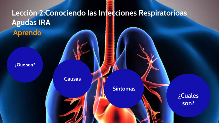 Infecciones Respiratorias Agudas by Cesar Arguijo on Prezi
