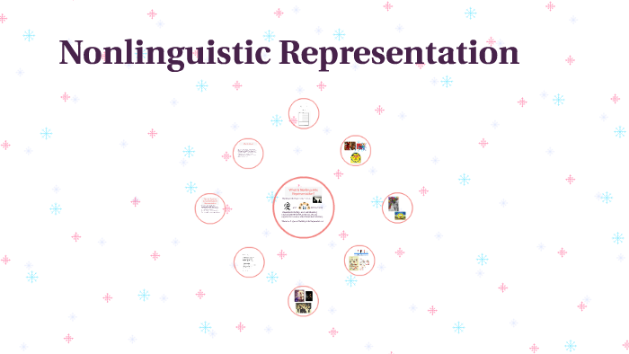 Nonlinguistic Representation by Whitney Elizabeth on Prezi