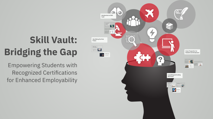 Skill Vault: Bridging the Gap by Sam on Prezi