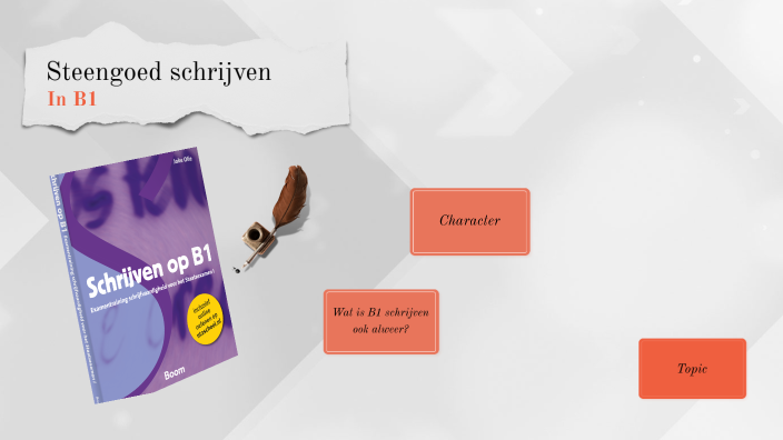 B1 Schrijven by Burgerzaken Leeuwarden on Prezi