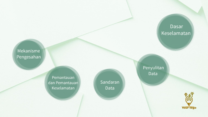 PELAN KESELAMATAN RANGKAIAN KOMPUTER by kalaivaaniey tanabalan on Prezi