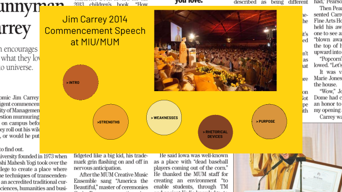 Jim Carrey Commencement by Kelly Mazza on Prezi