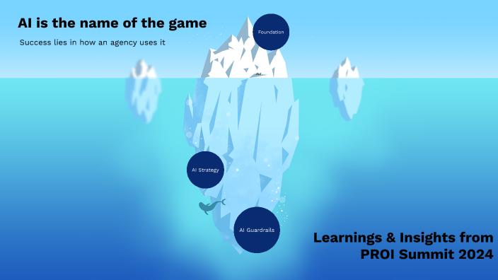 Learnings and Insights from PROI Summit Colombo 2024 by Bhavana Akella on Prezi