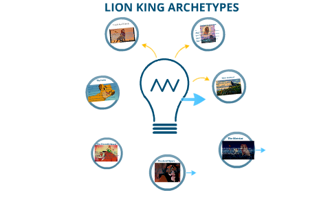lion king archetypes by edward torres on Prezi