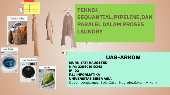 Pipeline Techniques in Processing: Sequential, Parallel & Pipelining in ...