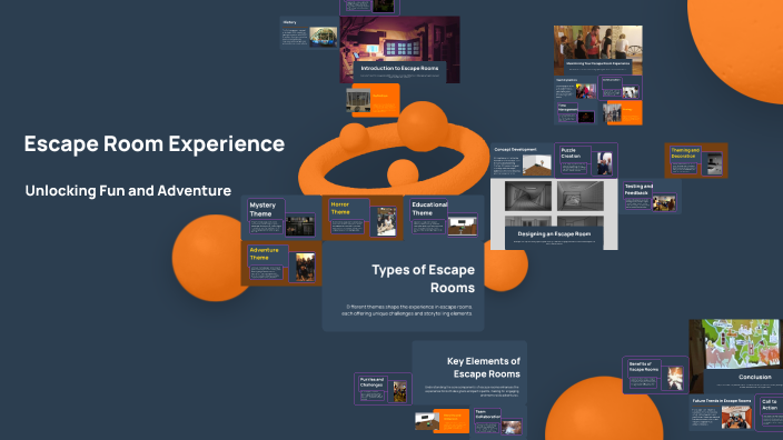Escape Room Experience by Camryn Perry on Prezi