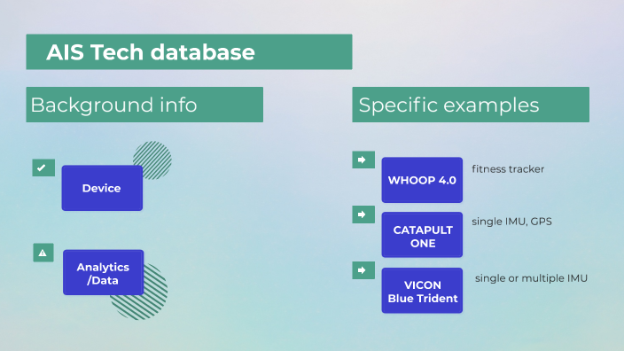 AIS Tech database by Marion Mundt on Prezi