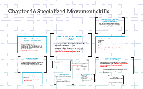 Chapter 16 Specialized Movement skills by on Prezi