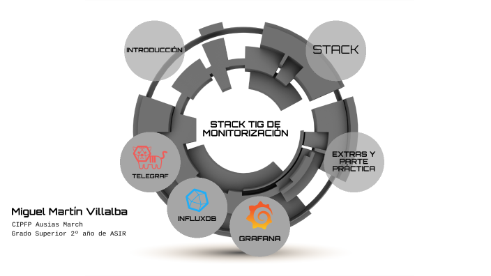 Stack TIG by Miguel Martín on Prezi