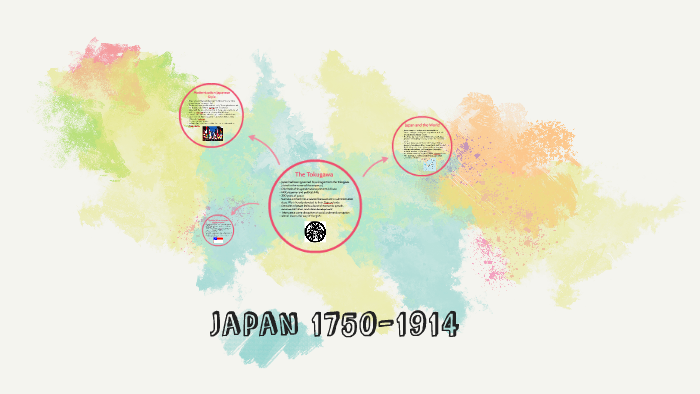 Japan 1750-1914 by Sarah Knowles on Prezi