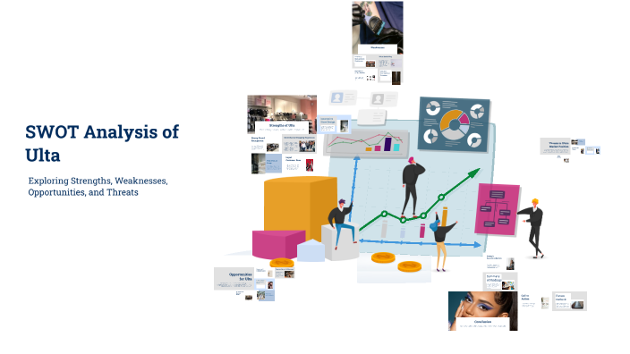 SWOT Analysis of Ulta by Bryce, Megan, Sierra, Alessond on Prezi