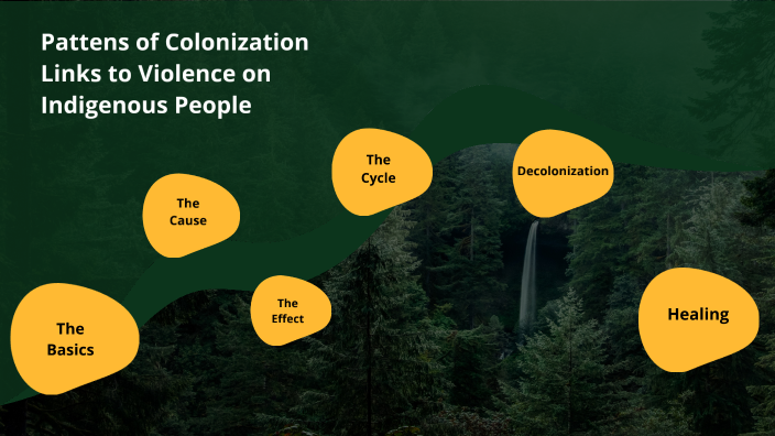 The Patterns of Colonization and the Links to Violence Against ...