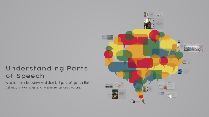 Understanding Parts of Speech by Education Plus Center on Prezi