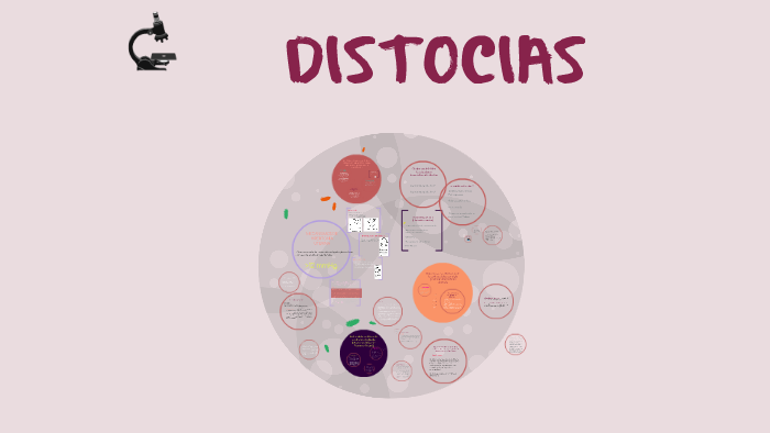 DISTOCIAS by Moisés Carranza Cabello on Prezi