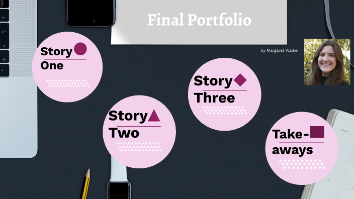 capstone semester portfolio by Margaret Walker on Prezi