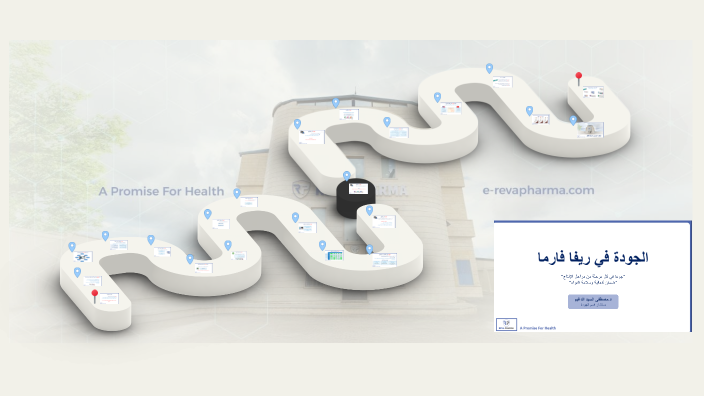 Nephro Reva Pharma Quality by Tarek Hijazi on Prezi