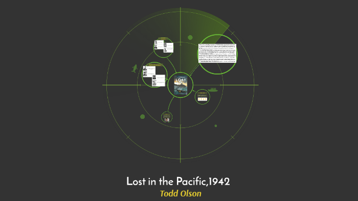 Lost in the Pacific,1942 by Skyler Fox on Prezi