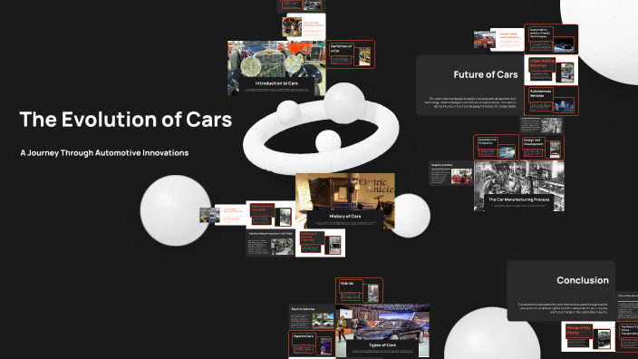The Evolution of Cars by Walker Schooley on Prezi